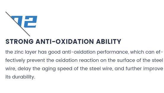 High Strength 0.7mm 1.2mm Galvanized Steel Wire High Tensile Galvanized Spring Galvanized Iron Metal Wire