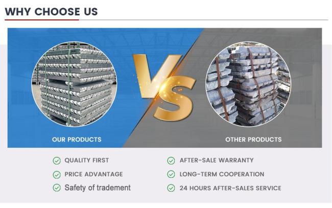 Aluminum Ingot Factory Direct Sales