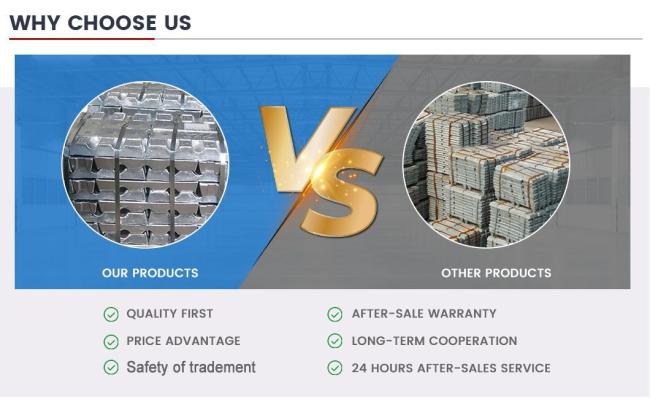 Pharmaceutical Industry Used 246mm*104mm*75mm 5kg 10kg Factory Price Direct Sales Zinc Ingot