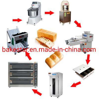 Cina La combinazione completa del macchinario di alimento del forno, prezzo franco fabbrica ha automatizzato la linea di produzione del forno in vendita