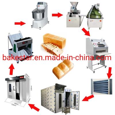 Cina Linea di produzione automatica commerciale del pane di vendita della fabbrica facile da usare in vendita