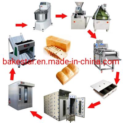 Cina Forno per panetteria con il forno elettrico della piattaforma di /Rotary di combinazione in vendita