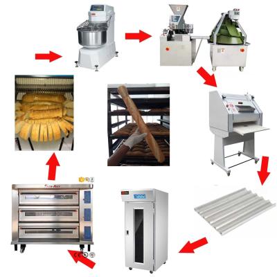 Cina Sun Mate Bakery Industrial Full Automatic, focaccia di Roti che fa la linea di produzione di Pita Bread Making Machine Pizza della macchina in vendita