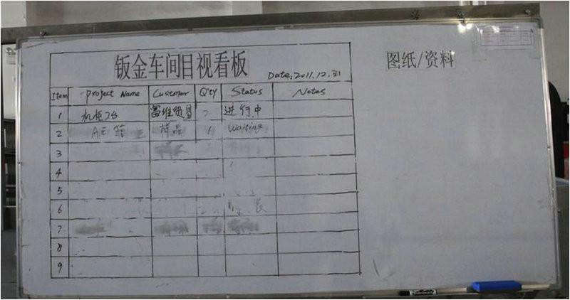 Proveedor verificado de China - China Inverter Online Marketplace