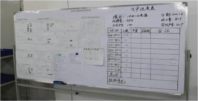 Proveedor verificado de China - China Inverter Online Marketplace