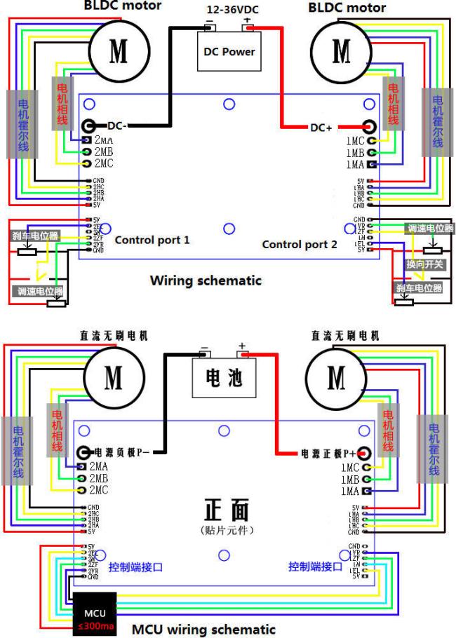 BLDC Motor Driver wiring diagram