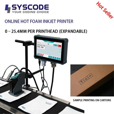 China Syscode H200 A high-speed, 600DPI printer for dates, codes, and QR codes on packaging. Features Linux OS for ultimate reliability. A global bestseller. for sale