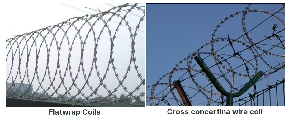 types of razor wire types of razor wire