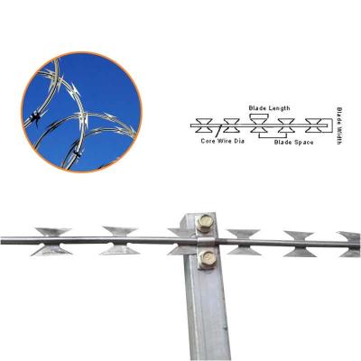 Finest Price Factory Directly Supply Hot Dipped Galvanized Barbed Wire In Egypt