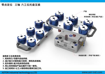 중국 단단한 강철 공압 제로 포인트 클램핑 팔레트 0.005mm 4.0Kg 판매용