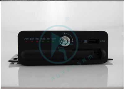 Китай H.264 4 канал 3G Мобил DVR автономные 6 - основной вариант карточки 48V SD продается