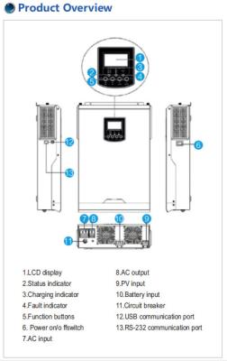 China Grandglow Off Grid 3.5KW 5.5KW 220VAC Pure Sine Wave Solar Inverter With MPPT controller 80A 100A for sale