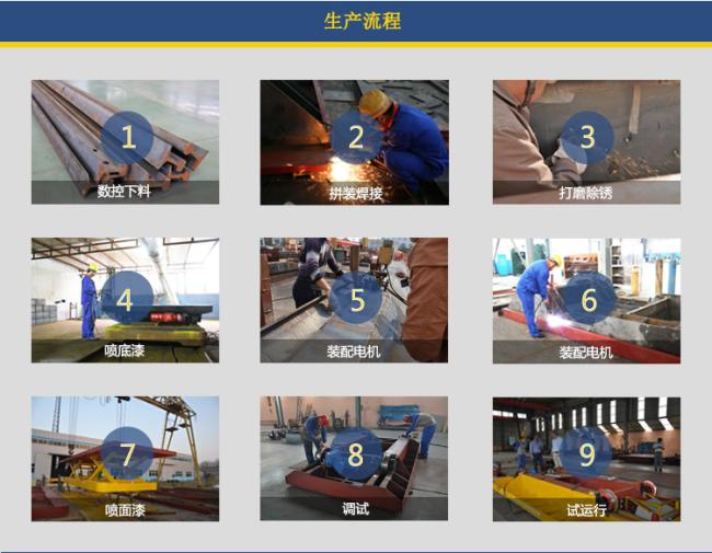 transfer car