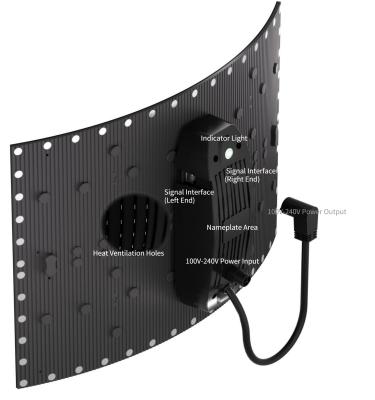 China P1.8 Ultra Thin Flexible Led Screen 480*320*5.8mm Plug And Play Curved Flexible Led Display Module for sale