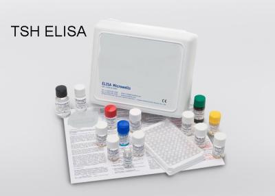 Cina Corredo umano del test ELISA del siero, corredo di analisi di TSH Streptavidin Elisa valido 24 mesi in vendita