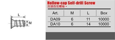 중국 포지 드라이브 확인 나사 M6 카운터심크 헤드 유로 나사 13mm 가구 장착 판매용