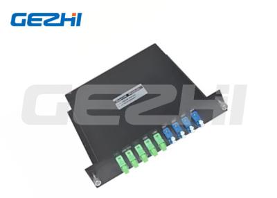 中国 高い分離光学DWDM Mux Demux 2X4CH二重繊維LGXのタイプ 販売のため