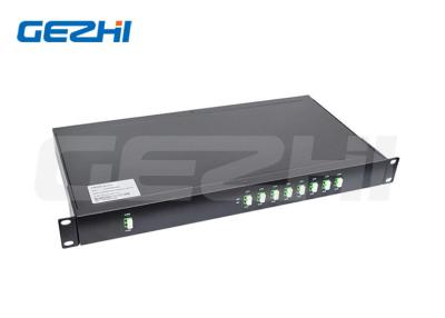 China 2x8CH Dwdm Mux Demux 1U 19' Rack LC / APC C43-C50 Canal à venda