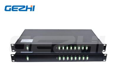 China 2x8CH Dwdm Mux Demux 1U 19' Rack LC / APC C43-C50 Canal à venda