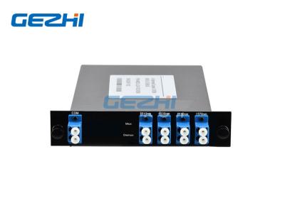 Chine modules optiques du passif CWDM Mux Demux de 1570nm 4CH à vendre