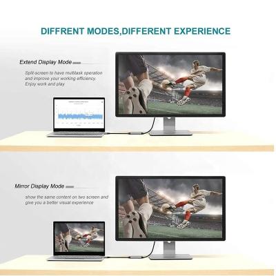 중국 남성-여성 USB 3.1 타입 C에서 HDMI HDTV 케이블 어댑터 변환기 4K 60Hz 1080P CCA 선도자 판매용
