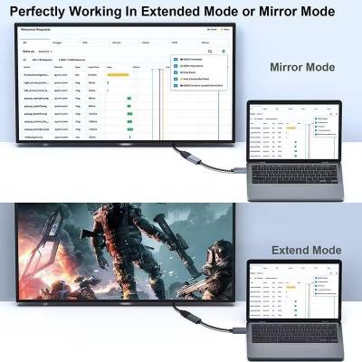 중국 4K 해상도 USB C 허브 디스플레이포트에서 HDMI 어댑터 케이블 남성에서 여성 1080P 4K30Hz 4K60Hz 판매용