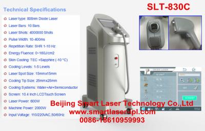 Cina 10hz digiunano macchina di depilazione del laser a diodi di SHR 808nm per l'addome/fronte/braccio in vendita