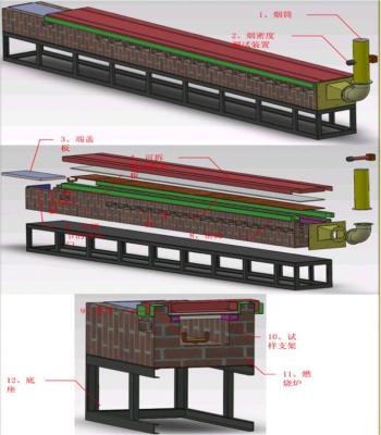 China Máquina de ensayo de fuego ASTM E84 para características de combustión superficial de materiales de construcción. Tamaño de muestra 24*24 en venta