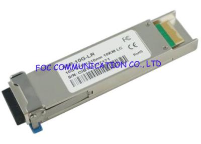 Cina Tasso di dati del ricetrasmettitore di Ethernet XFP 10G fino alla trasmissione LC pieno duplex di 80KM in vendita