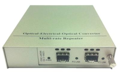 Cina 125M - convertitore di 2.5G OEO in gestione dello scaffale di serie/supporto 2U del convertitore di media 10G in vendita