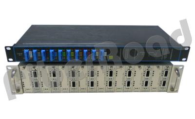 Cina gestione montata a pannelli 1U CWDM DWDM del convertitore di media 10G per il multi Manica in vendita