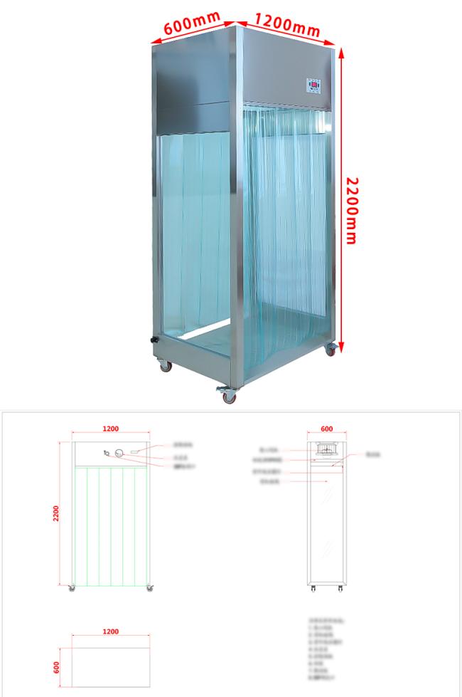 Technical specifications diagram