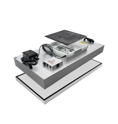 Китай Улучшенный контроль за загрязнением Отличный фильтр для фильтрации вентилятора с удержанием частиц ffu для лабораторий продается