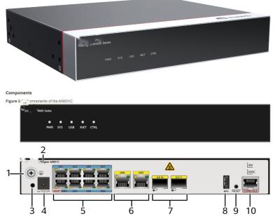 중국 AR 651 C NetEngine AR6000 시리즈 엔터프라이즈 라우터 2 개의 외부 안테나와 10/100/1000Mbps 유선 전송 속도 판매용