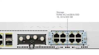 中国 Wi-Fi 802.11b 標準とプロトコル C8200-1N-4T 2.4G Wi-Fi 通信速度 1200 Mbps のギガビット イーサネット ルーター 販売のため
