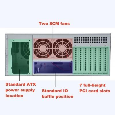 Китай Частный форм 4U650B Gpu серверный шасси с 15 горяче-заменяемыми жесткими дисками и глубиной 650 мм продается