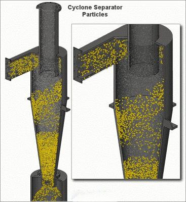 Cina Convogliere a vite BLade Convogliere a spirale in acciaio al carbonio in vendita Cimento in vendita
