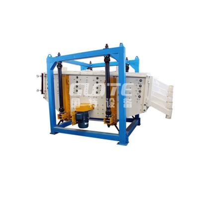 Cina Scaricatore di schermo lineare ad alta precisione in polvere automatico a oscillazione quadrata vibrante in vendita