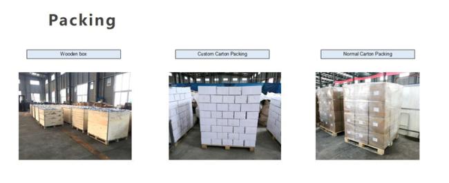 Packing and Shipping
