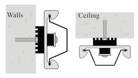 Sound Isolation Clips Resilient Channel Mounting Clip Soundproofing for Walls and Ceilings