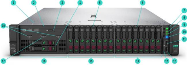 Сервер P19718-B21 P19719-B21 0 шкафа DDR4 32GB HPE ProLiant DL380 Gen10 2U