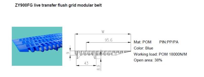 S900 FLUSH GRID MODULAR BELTS LIVE TRANSFER
