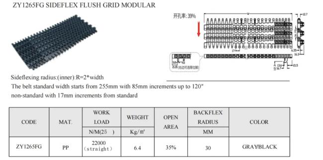 side flex modular belts 1265 flush grid