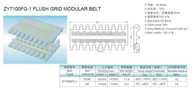 China ZY7100FG-1 FLUSH GRID MODULAR CONVEYOR BELTS INTRALOX S800 FLUSH GRID FDA FOOD GRADE for sale