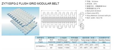 Китай ZY7100FG-2 ПРЯМОЛИНЕЙНЫЕ МОДУЛЬНЫЕ ЛЕНТЫ С ПЛОСКОЙ ПОВЕРХНОСТЬЮ И ОТКРЫТОЙ ВЕРХНЕЙ ЧАСТЬЮ ДЛЯ КОНВЕЙЕРОВ INTRALOX СЕРИИ 800 продается