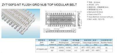 Китай ZY7100FG-NT МОДУЛАРНЫЕ ремни с флешной сеткой с верхними узлами ремней 800 серий продается