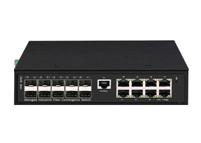 China DC 12-57V handhabte industrielle Ethernet-Anschlüsse des Schalter-8GE +10 Häfen GIGA SFP zu verkaufen
