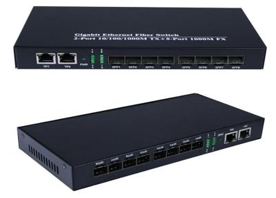 China Gigabit Ethernet Fiber Switch 1.25Gbps 8 SFP Fiber Ports And 2 RJ45 Ports zu verkaufen
