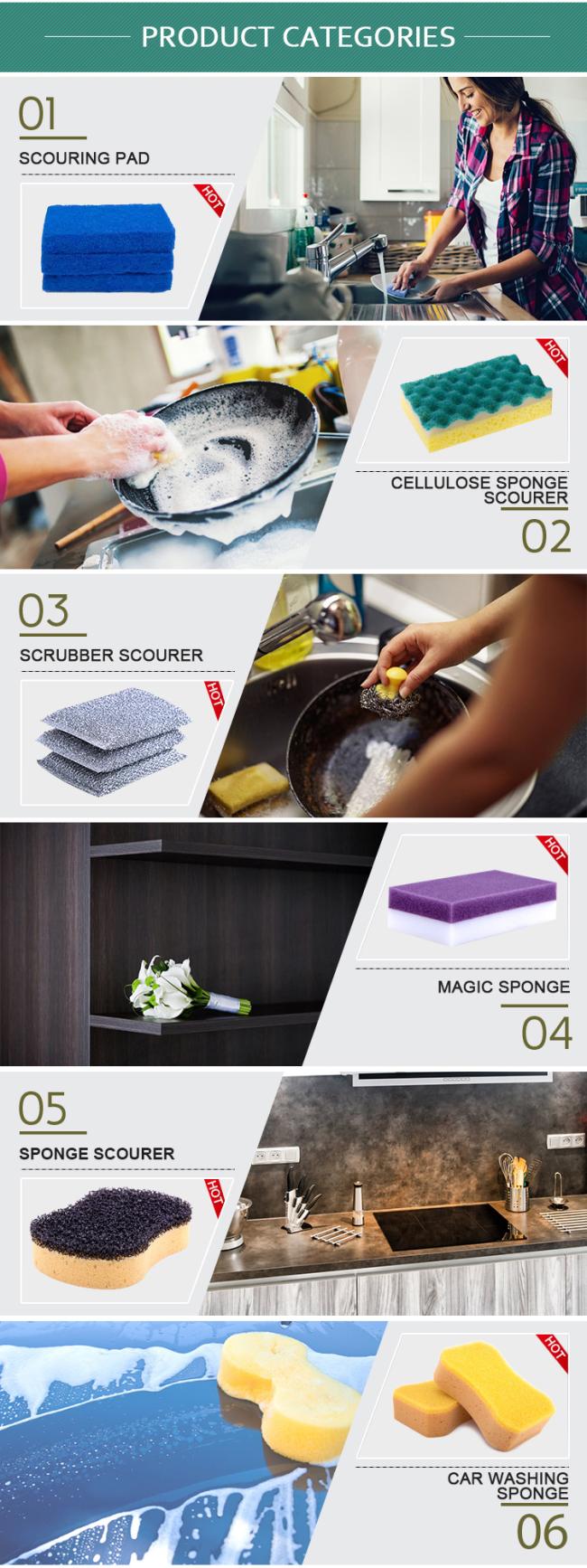 Product categories of cleaning sponges