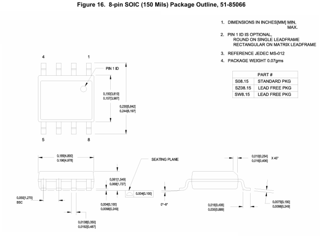 FM24CL04B-G product drawing